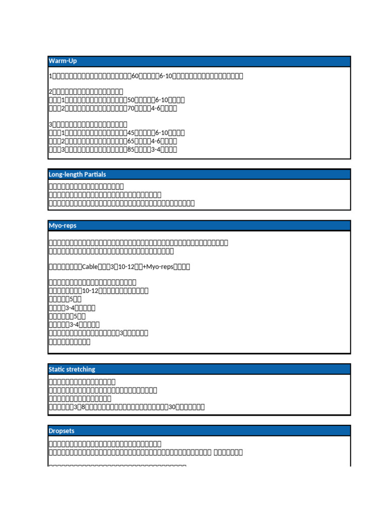 Upper Body Emphasis 4day | PDF
