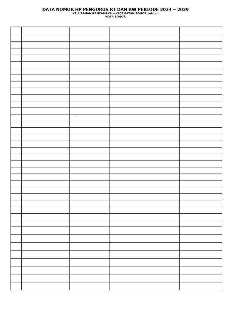 Data Nomor HP Pengurus RT Dan RW Periode 2024 | PDF