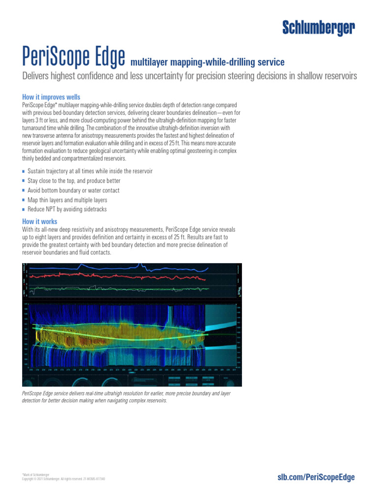 Periscope Edge Ps | PDF