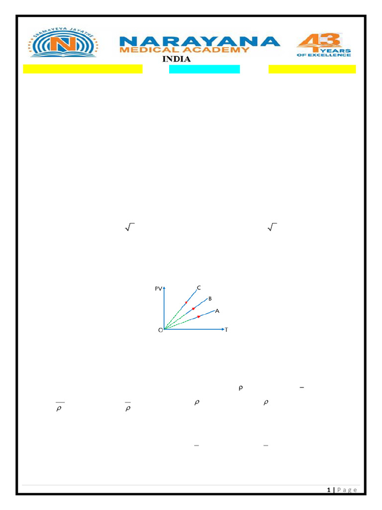JR Star Neet Cbse MT-17 Physics Assign QP With Key | PDF | Gases | Heat