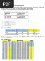 PhilHealth Contribution Table 2025 | PDF | Salary | Employment