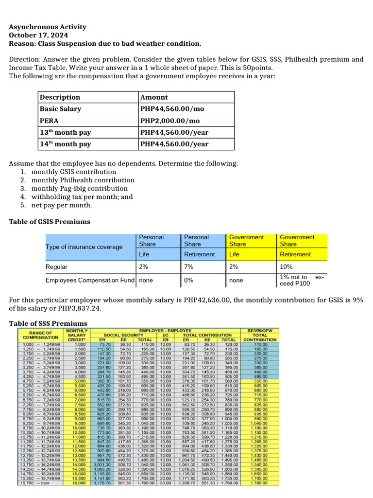 2nd QTR Asynchronous Activity | PDF | Employment | Income Tax