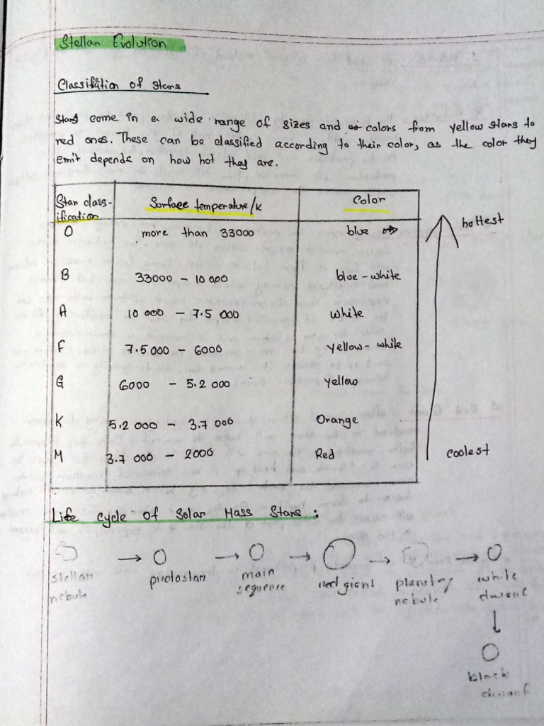 Stellar Evolution and Cosmology | PDF | Apparent Magnitude | Stars