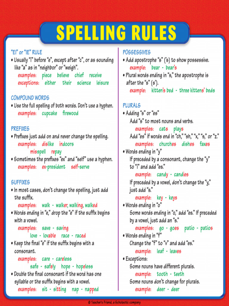 Spelling Rules | PDF | Word | Plural