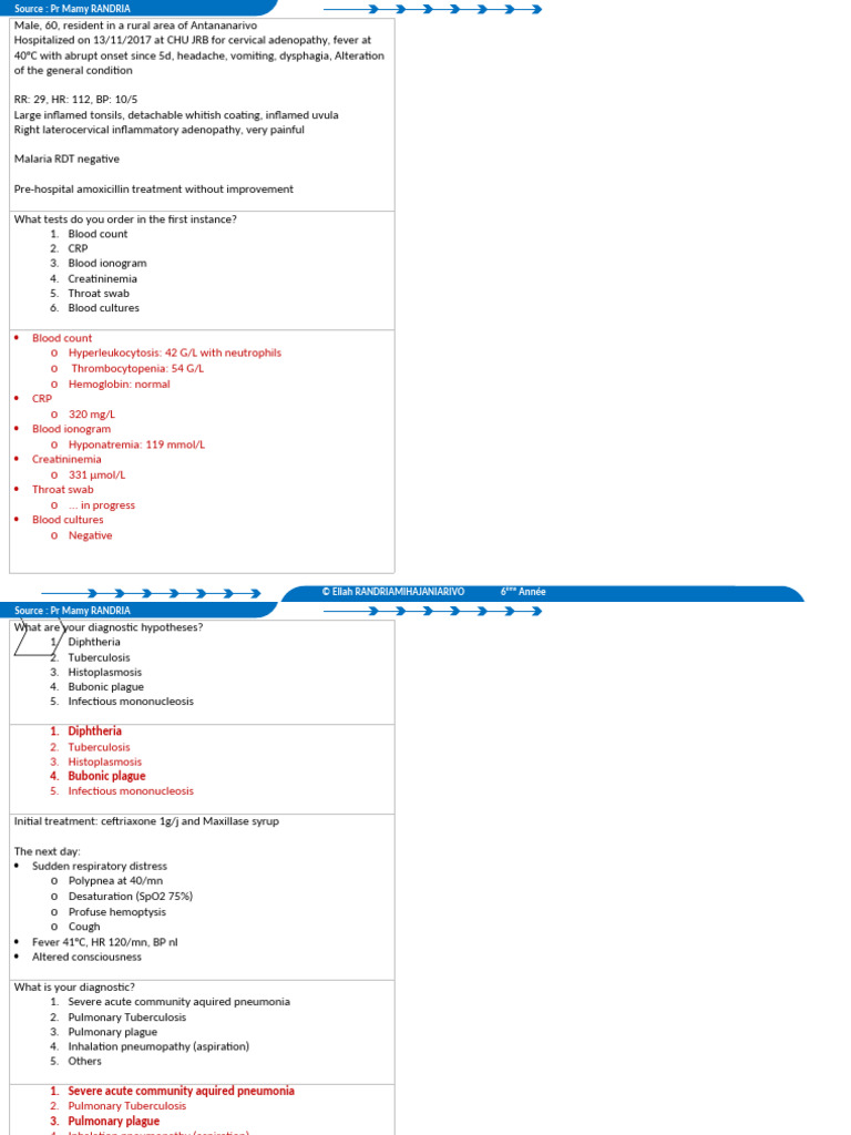 Cas Clinique & Lesson 1, (ENG) (5 | PDF | Pneumonia | Plague (Disease)