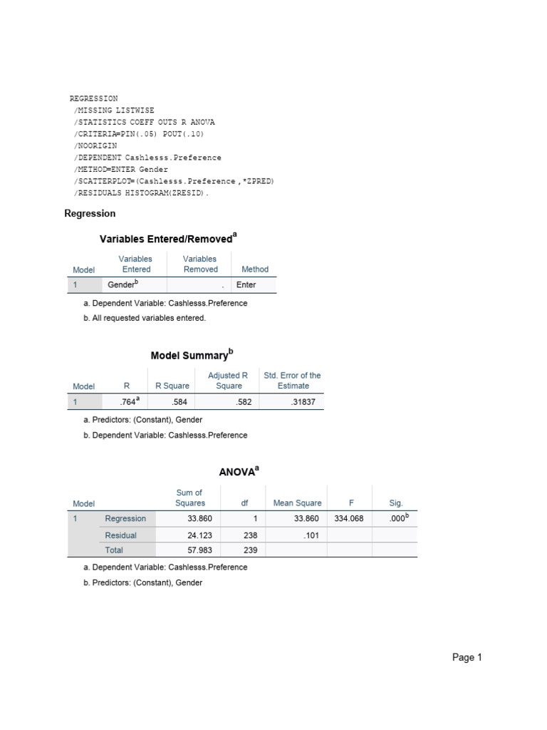 gender and preference | PDF | Errors And Residuals | Regression Analysis