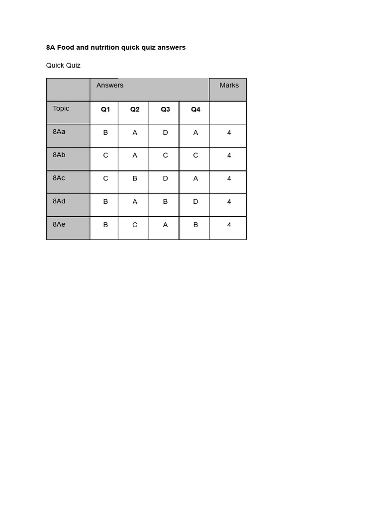 8A Food and Nutrition Quiz Answers | PDF