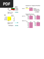 Cents to Hertz Conversion Chart | PDF | Cent (Music) | Modernism (Music)