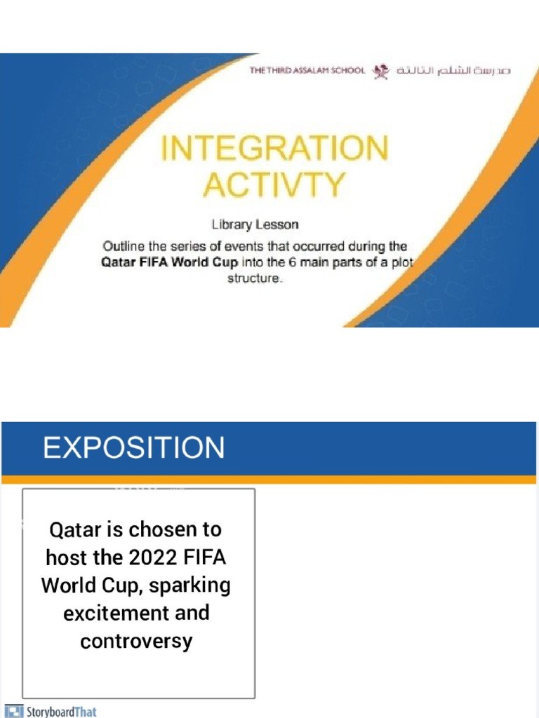Library Integration Activity | PDF