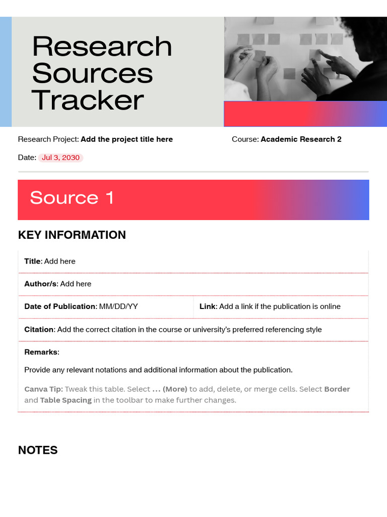 Research Sources Tracker PDF | PDF | Citation | Human Communication