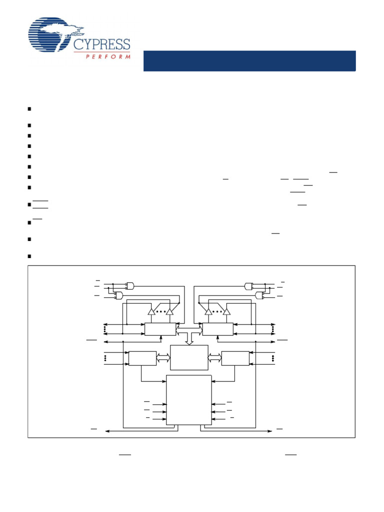 Cypress CY7C1xxx-3003578 | PDF | Random Access Memory | Computer Memory