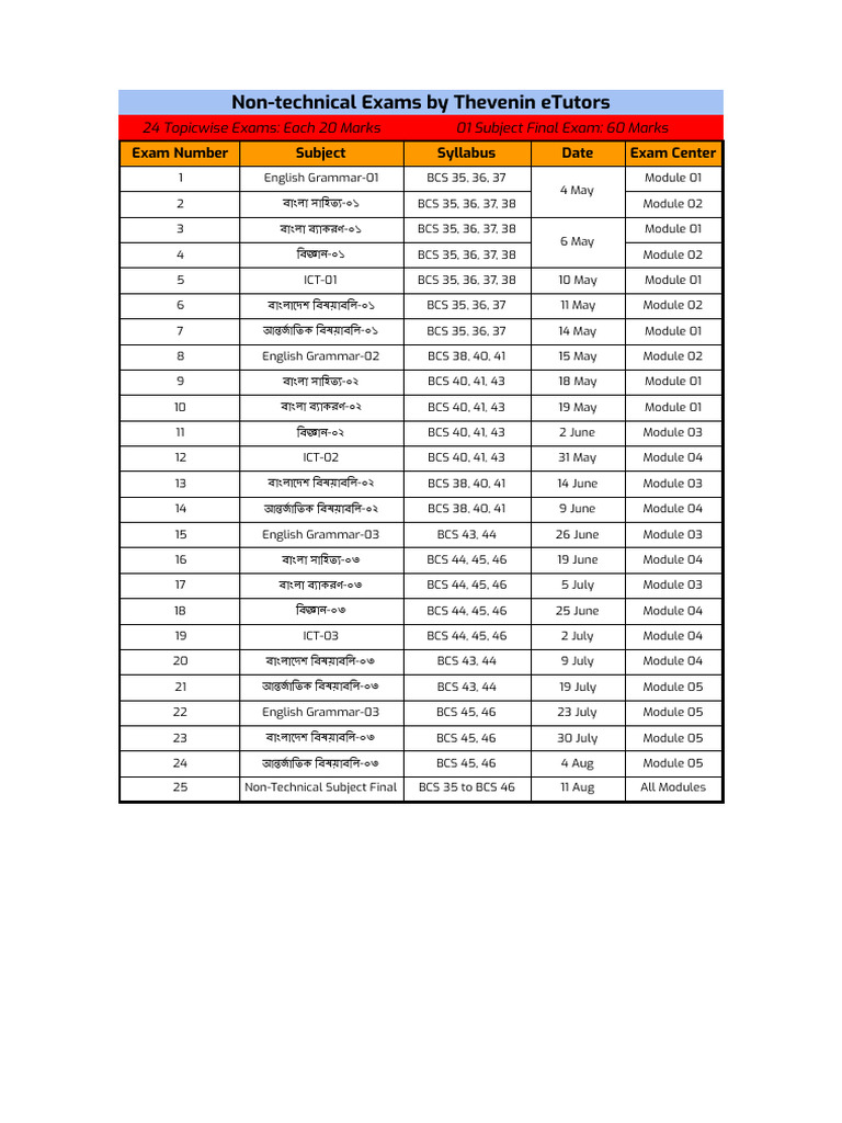Non-Tech Exam Routine | PDF
