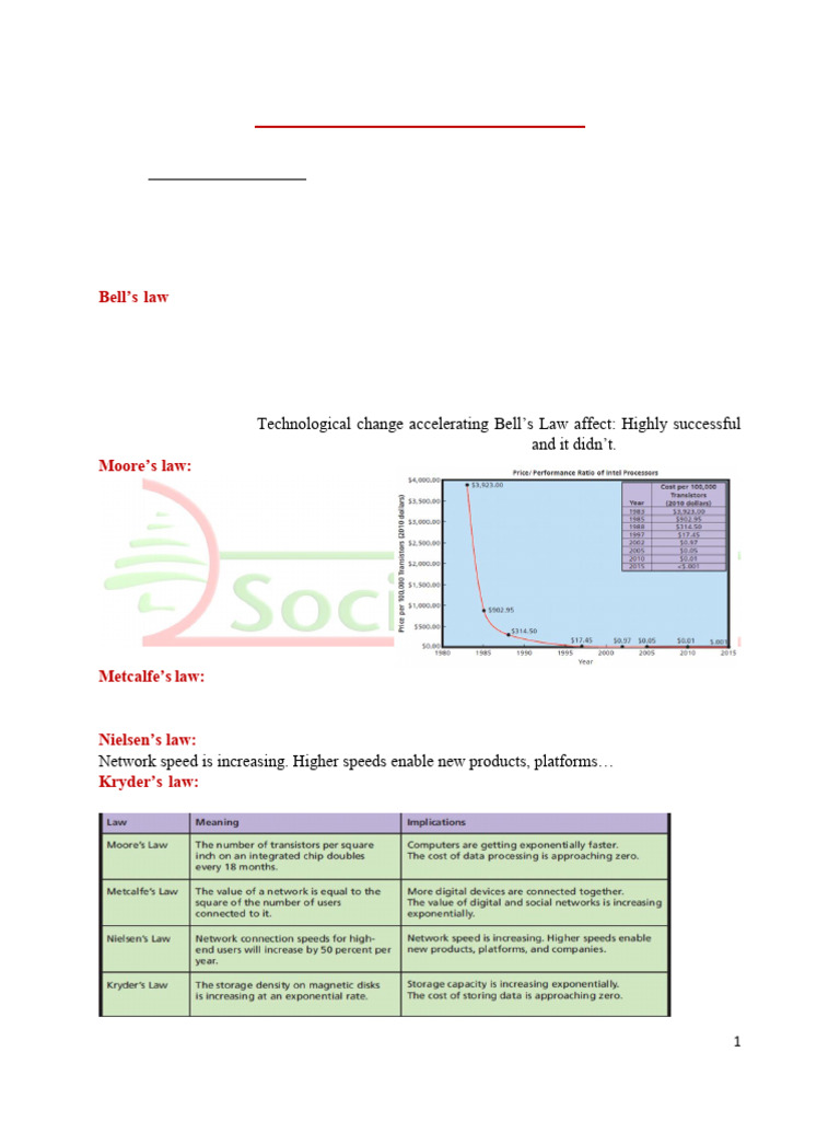 INFO 200 Midterm Notes | PDF | Enterprise Resource Planning | Cloud ... INFO 200 Midterm Notes | PDF | Enterprise Resource Planning | Cloud ...