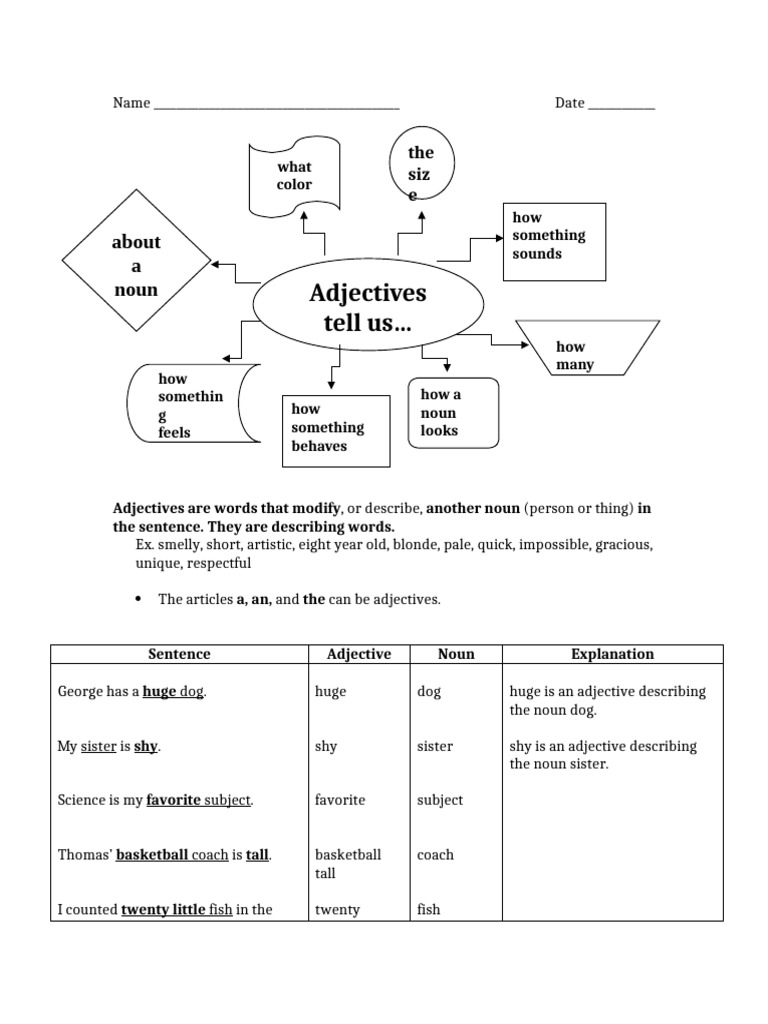 adjectives_notes | PDF | Adjective | Noun