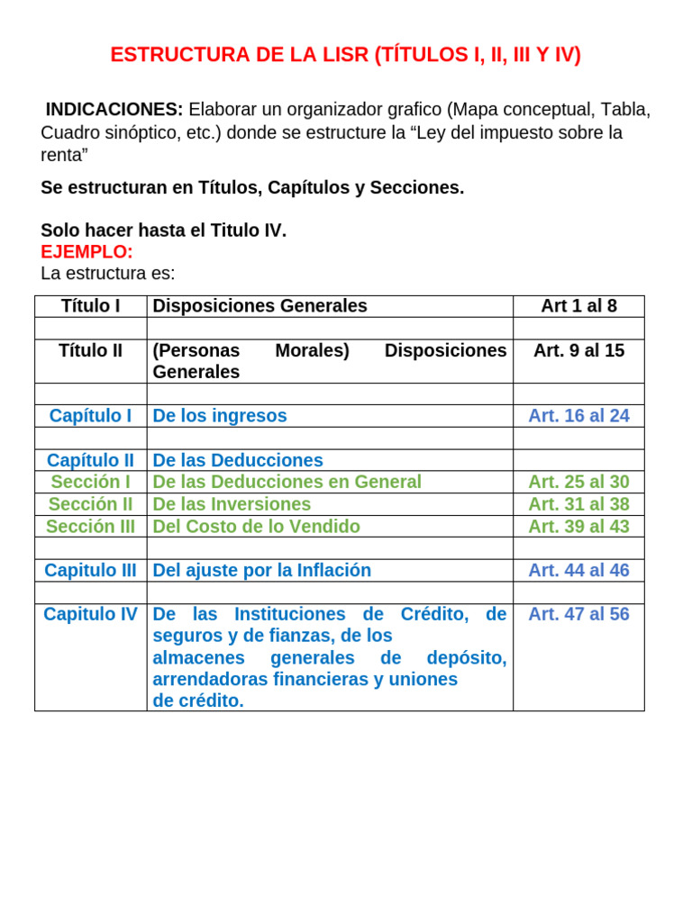 ESTRUCTURA DE LISR | PDF