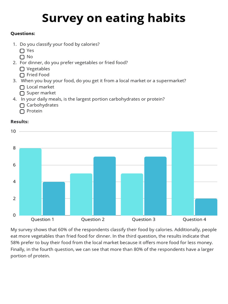 Eating Habits Survey Results Summary | PDF | Self-Improvement | Lifestyle