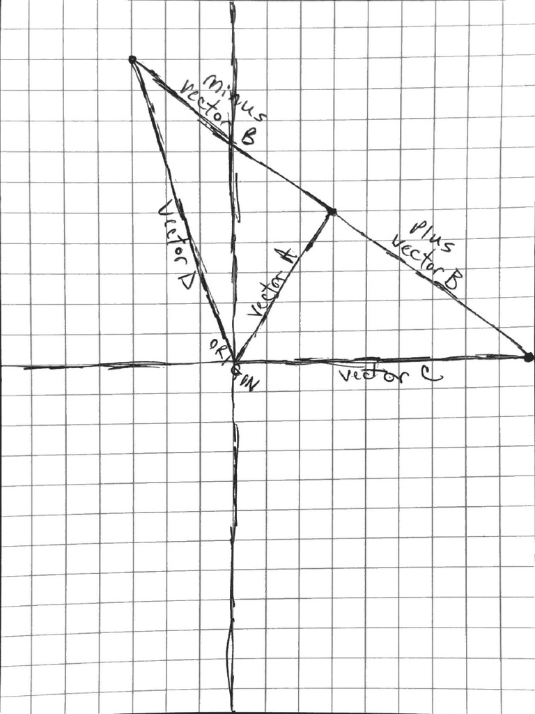 Homework Chapter 3 Problem 5 | PDF