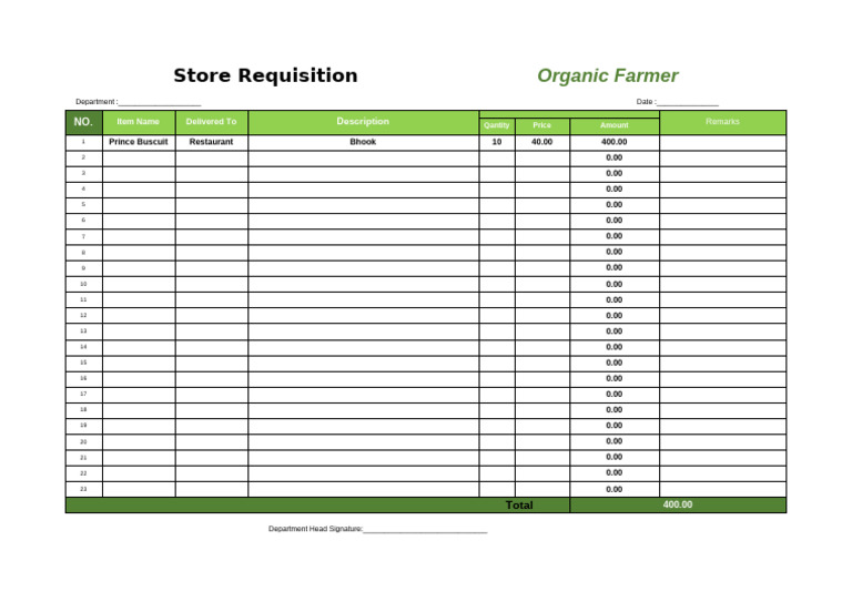 Organic Farmer Store Requisition Sheet | PDF