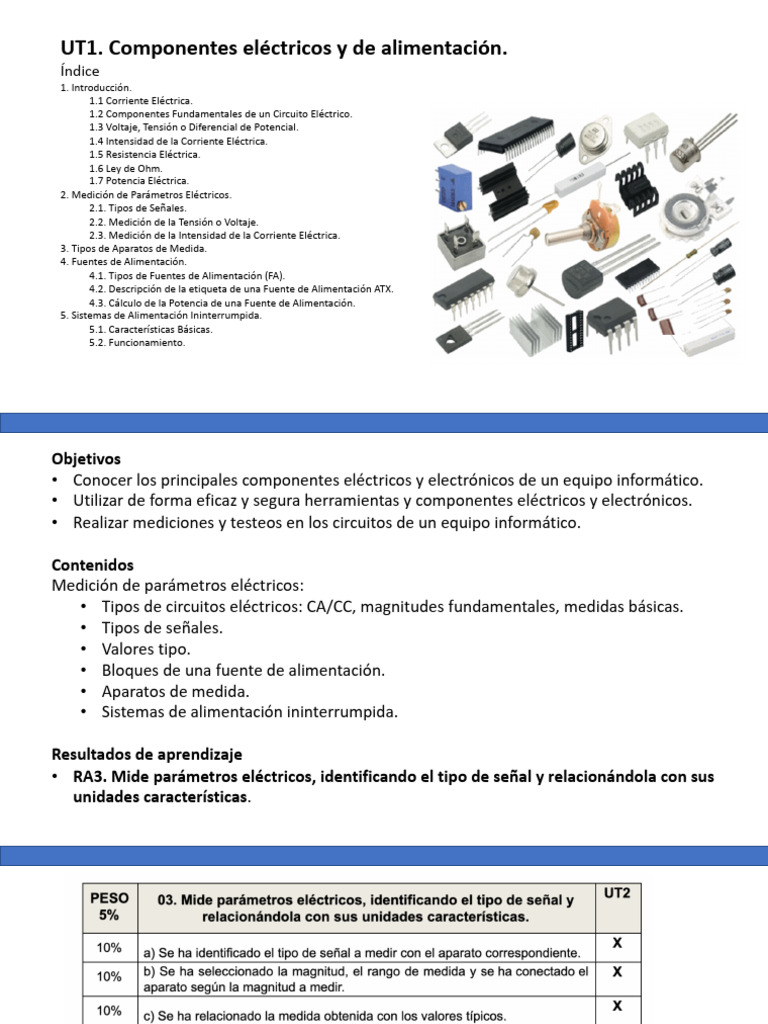UT1 Componentes Electricos y Alimentacion | PDF | Corriente eléctrica ...