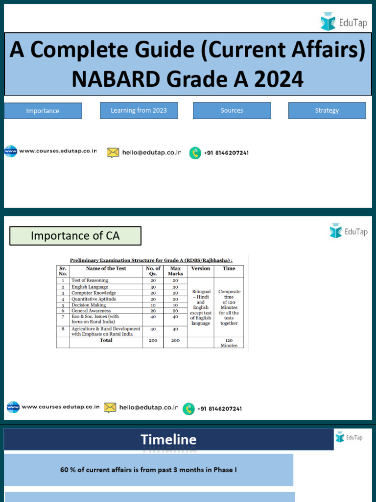 How To Cover Current Affairs in NABARD | PDF | Agriculture | Economies