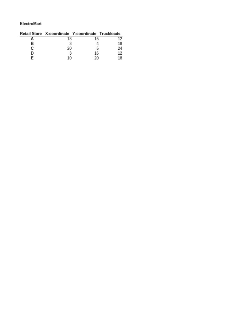 Chapter A Problem Data | PDF