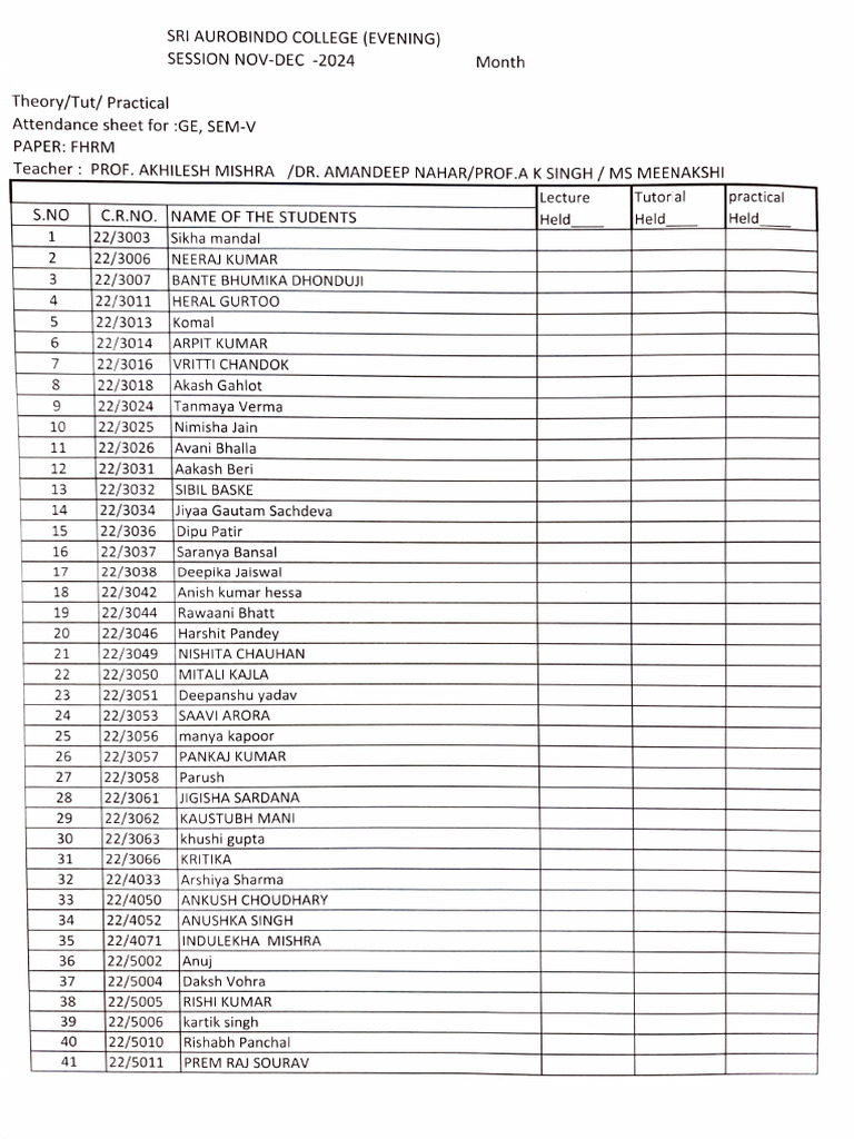Roll No - List | PDF