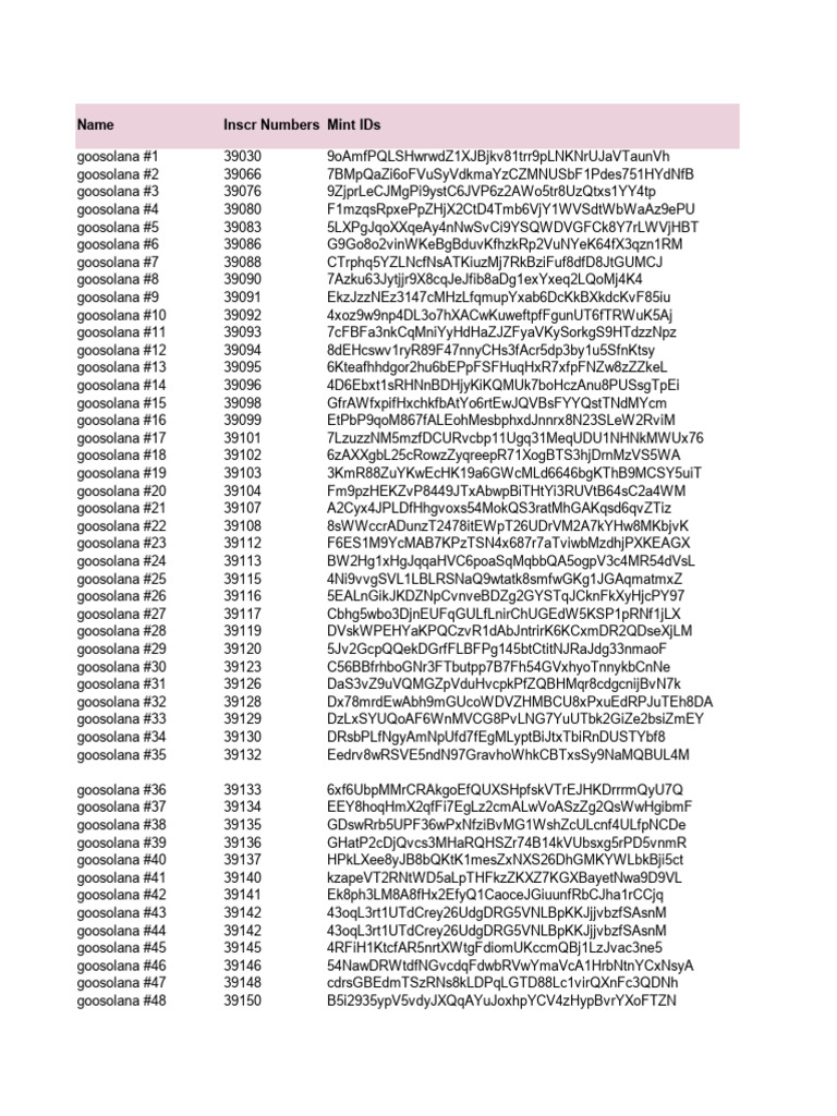Goosolana IDs | PDF