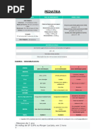 Nomograma de Buthani e indicações de fototerapia neonatal, como ...