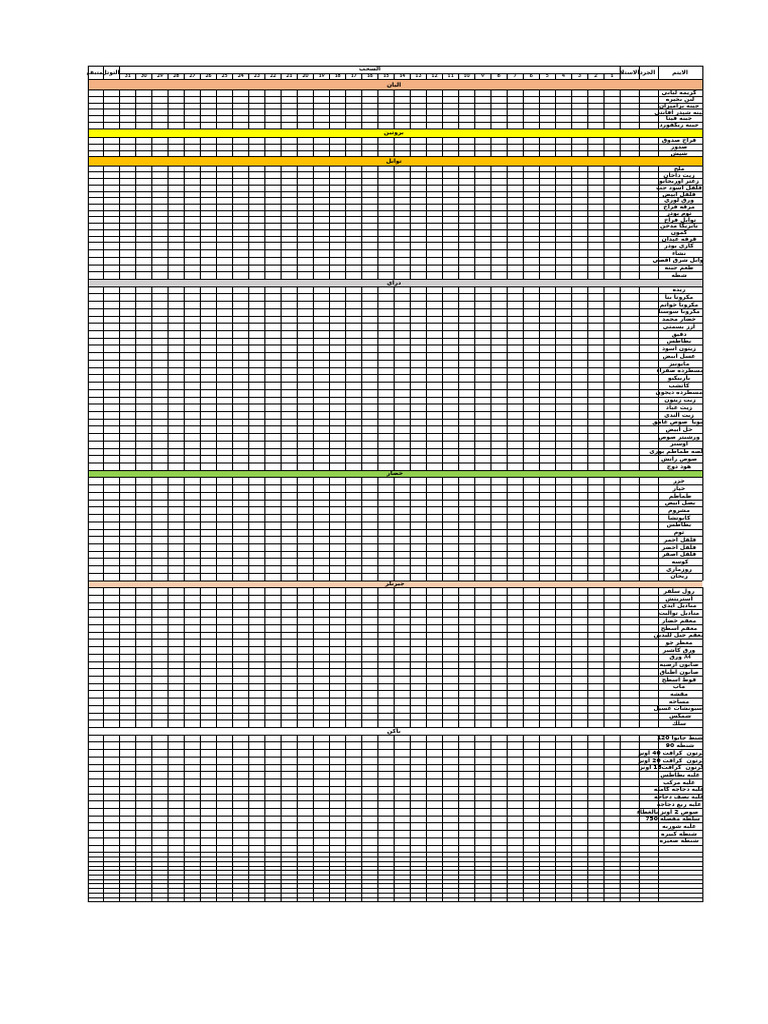 New Microsoft Excel Worksheet | PDF