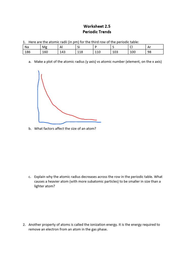 Chem1061 Clue Wksht2 5 Pdf Atoms Electron