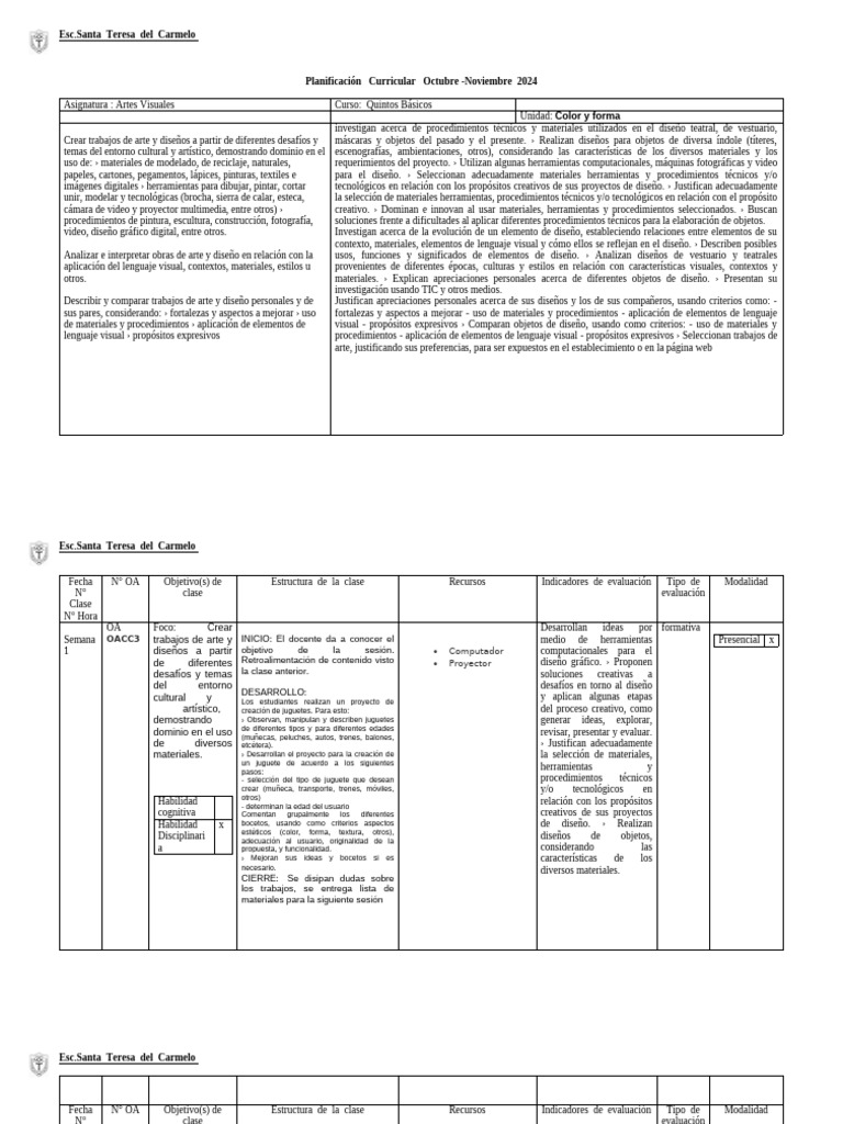 Planificación 5 Básicos Artes Octubre | PDF | Diseño | Evaluación