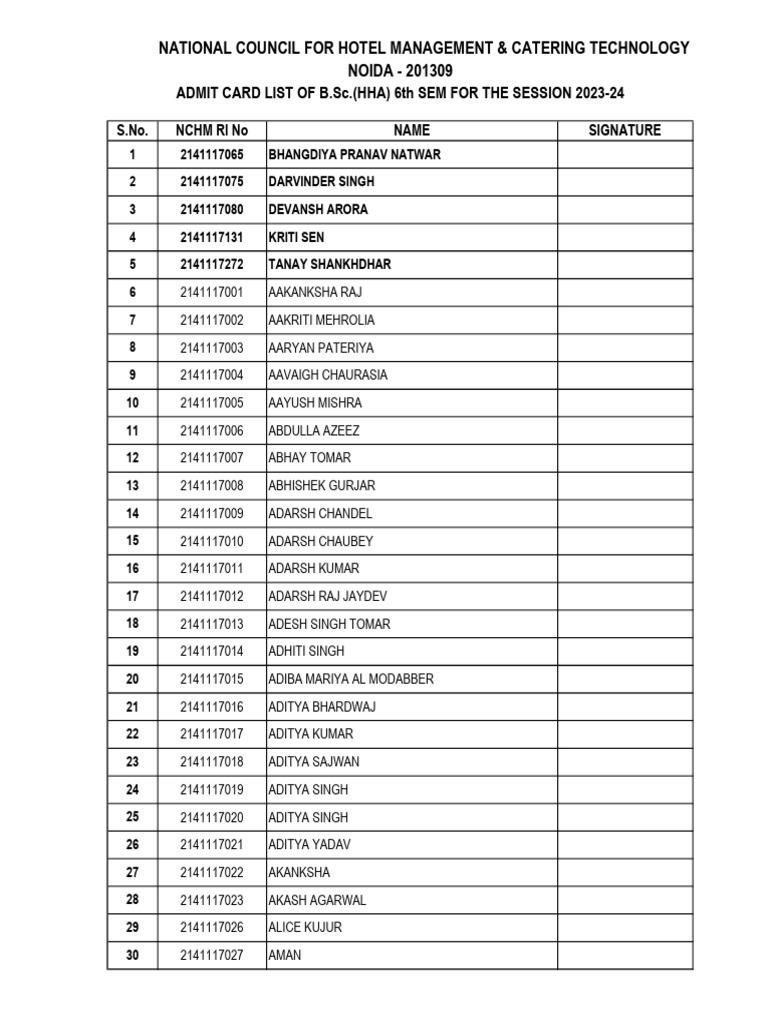 Admit Card Distribution Group-1 | PDF