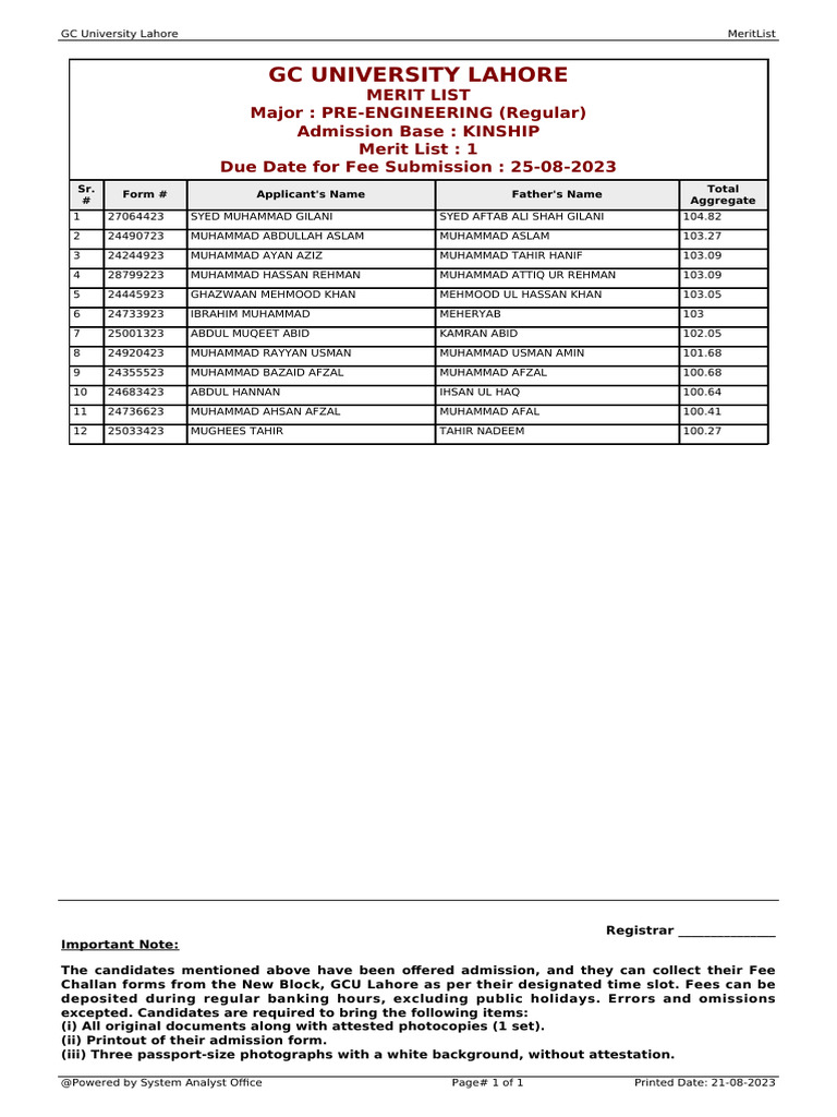 FAFSc Pre Engg Kinship 1st Merit LIst Regular 2023 | PDF FAFSc Pre Engg Kinship 1st Merit LIst Regular 2023 | PDF