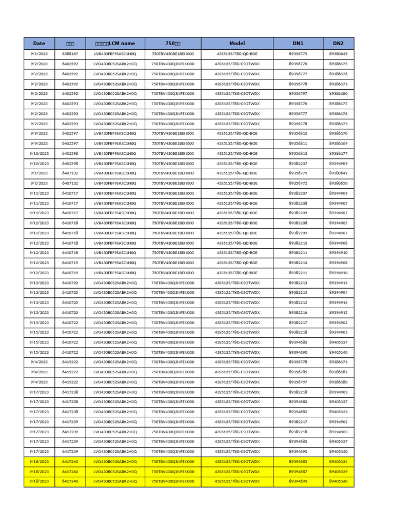 Light leakage_QD | PDF