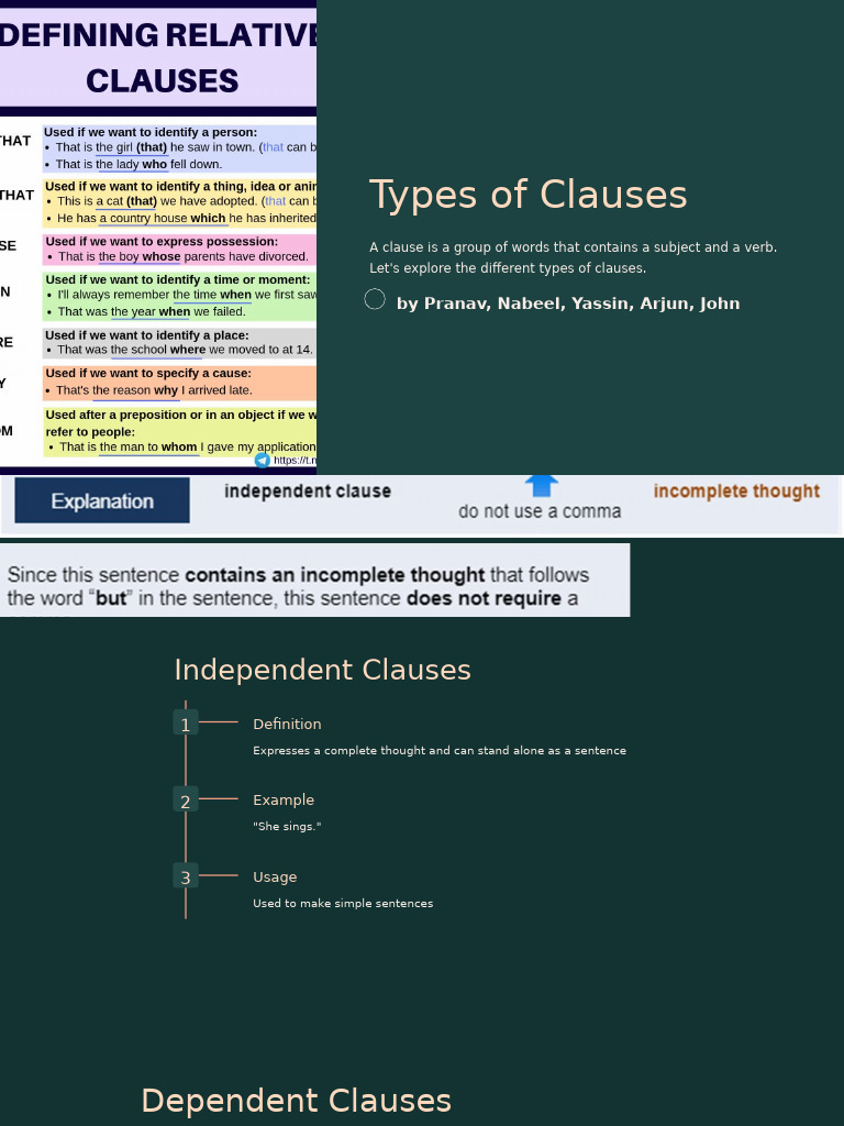 Types of Clauses | PDF | Language Arts & Discipline