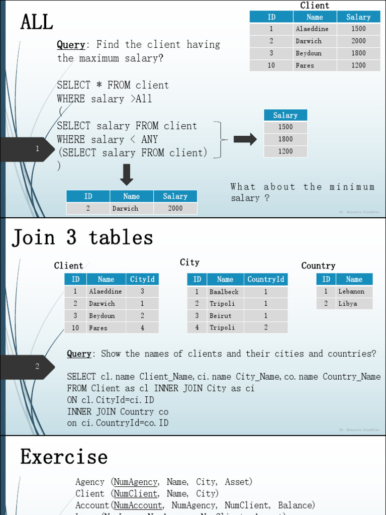 Houssein Alaeddine DataBase Lecture 3 | PDF | Databases | Data Management