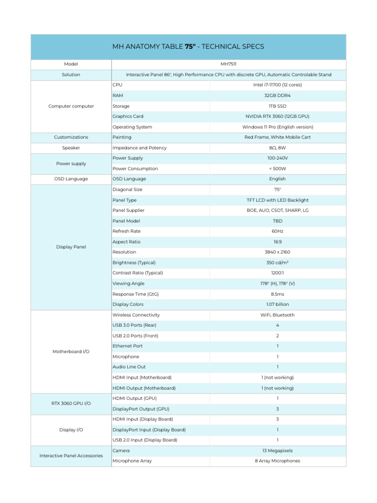Anatomy Table 75 - Technical Specs - V1 | PDF | Graphics Processing ...