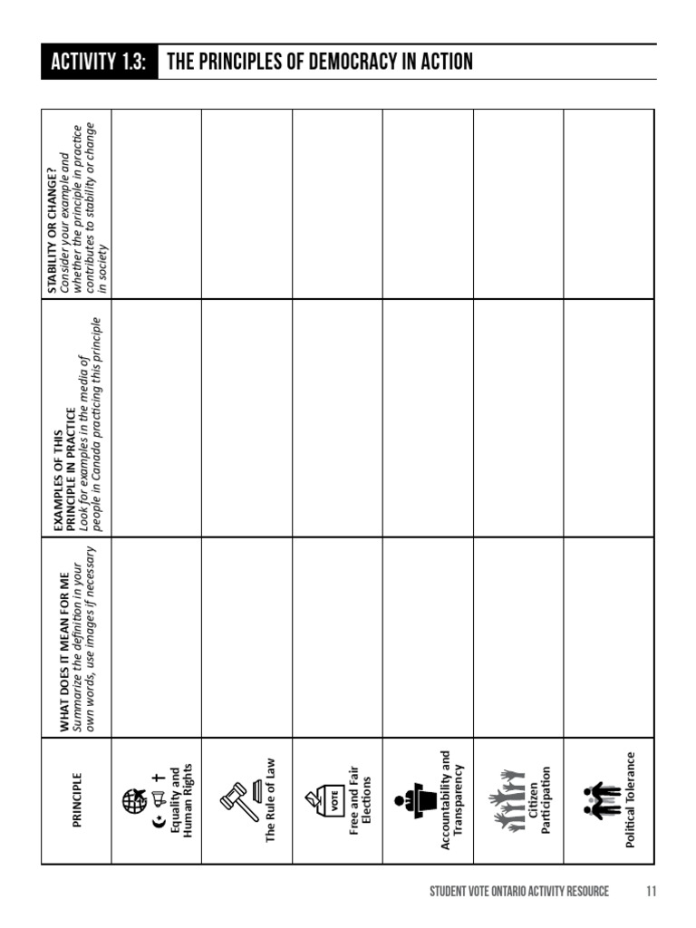 Activity 1.3 Principles Worksheet | PDF
