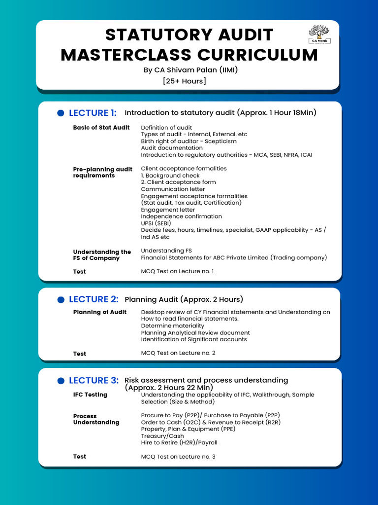 Updated Stat Audit Curriculum Syllabus Mar-24 | PDF | Audit | Expense