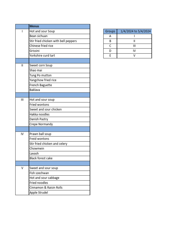 Tentative Assessment Menus 142024 | PDF
