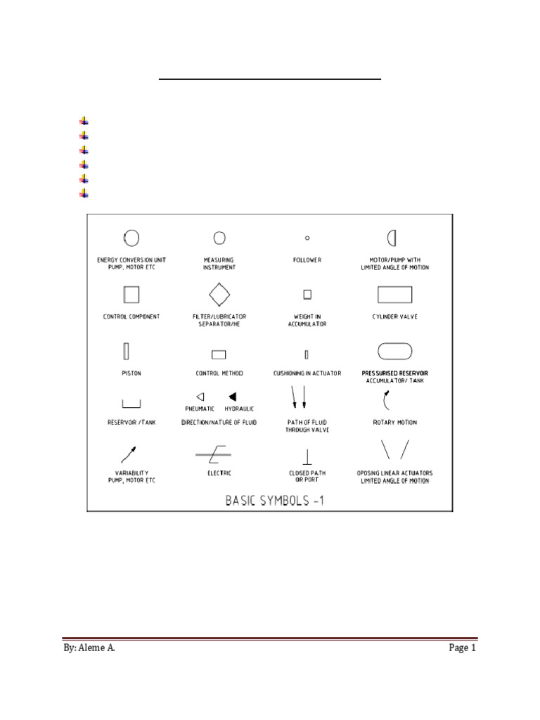 Hydraulic and Pneumatic system Symbols. | PDF | Valve | Actuator