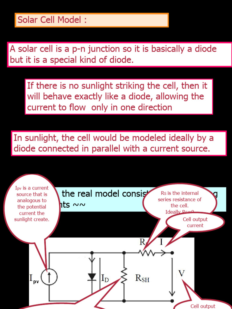 Understanding Solar Cell Modeling and MPPT | PDF | Electric Power ...