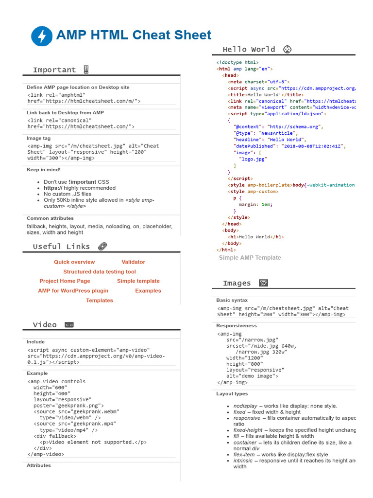 AMP-HTML-Cheat-Sheet | PDF | Page Layout | Software