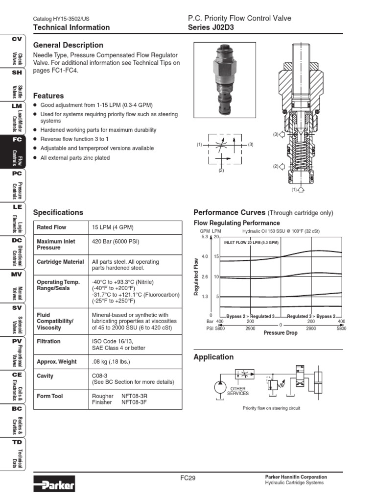 Pressure Compensated Priority Flow Control | PDF | Valve | Viscosity