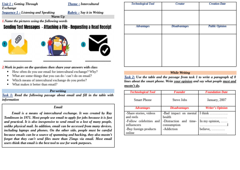 4.say It in Writing Worksheet | PDF | Computing | Cyberspace