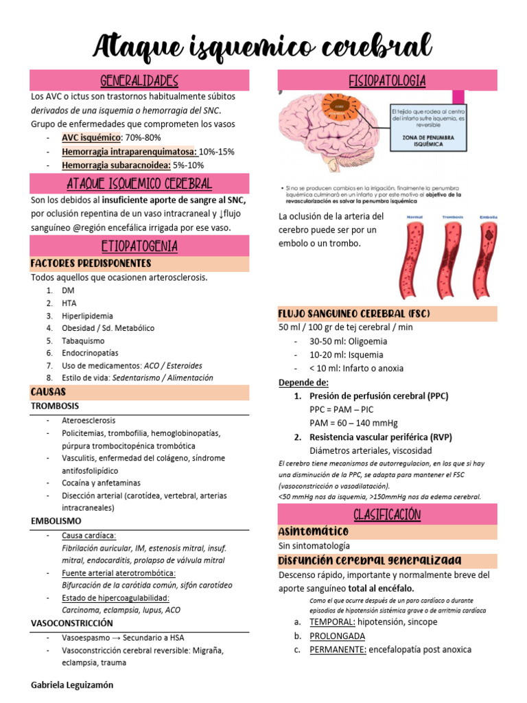 Ataque Isquémico Cerebral: Generalidades Fisiopatologia | PDF | Carrera ...