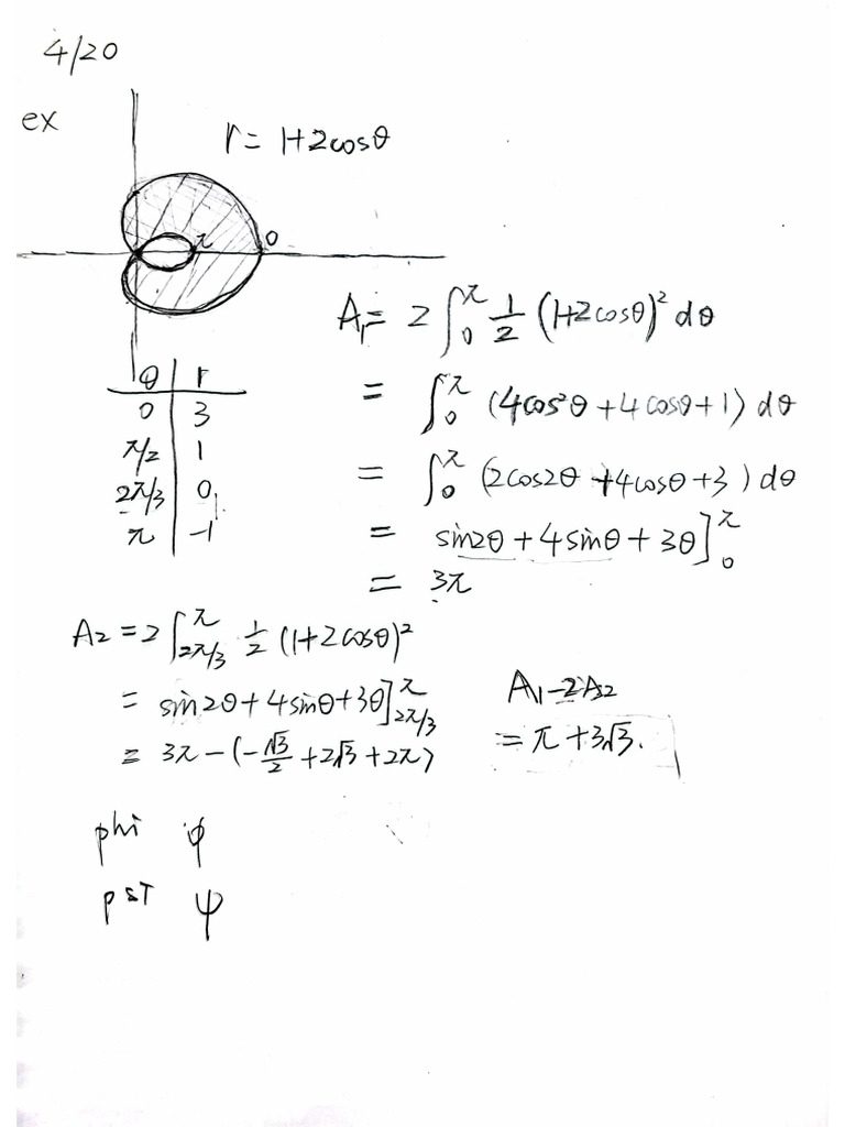 Notes For 1C Calculus | PDF