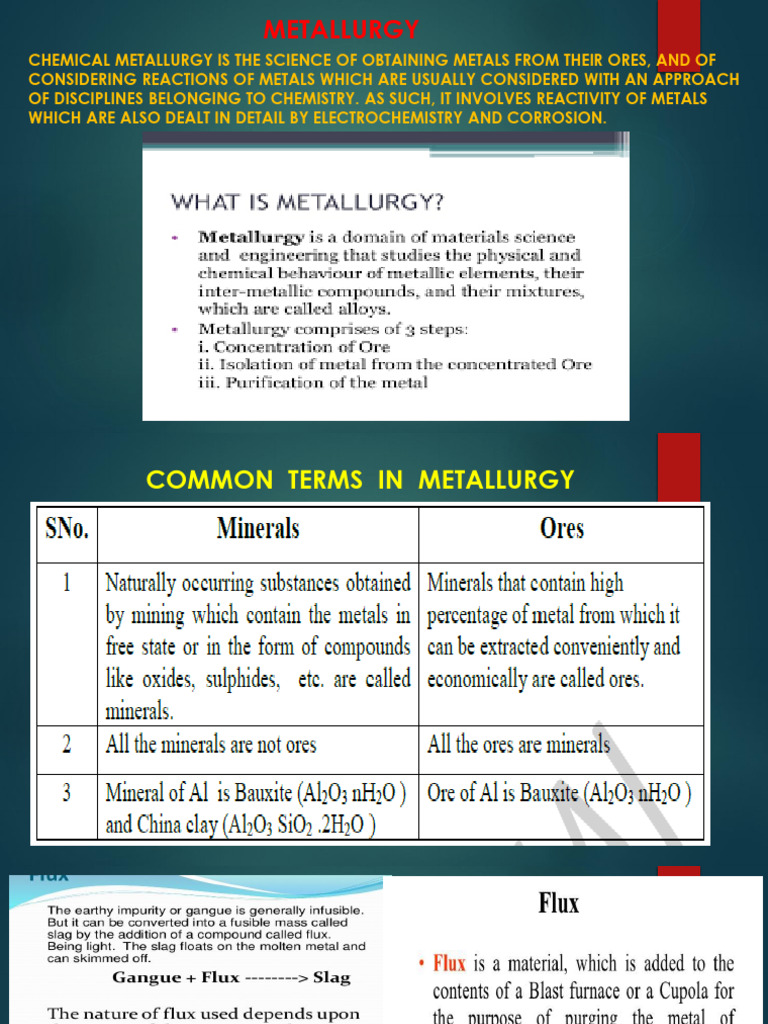 METALLURGY | PDF | Metals | Silver