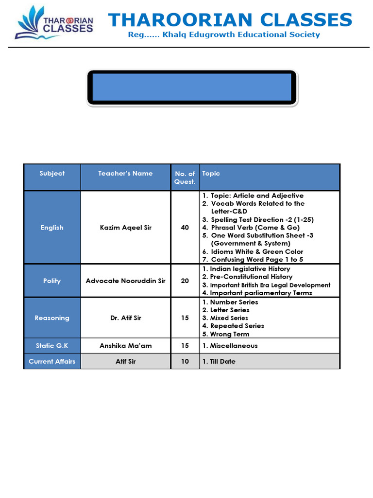 Weekly Topic Wise Test 03 Syllabus | PDF