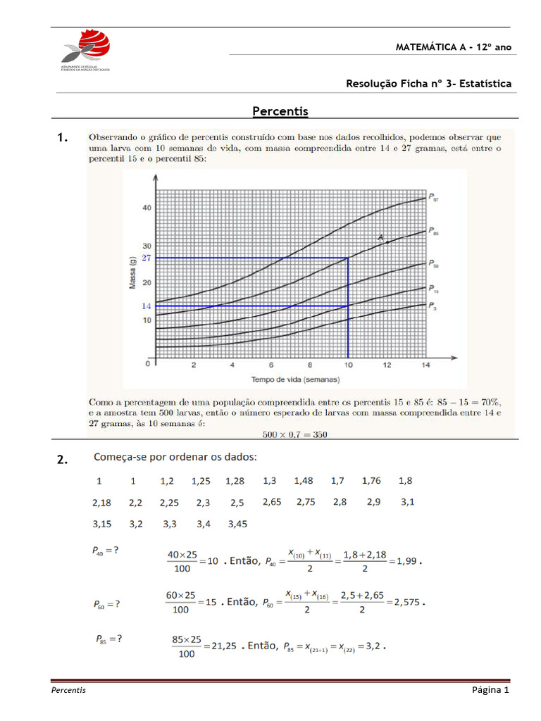 Estatística: Percentis na Matemática A | PDF